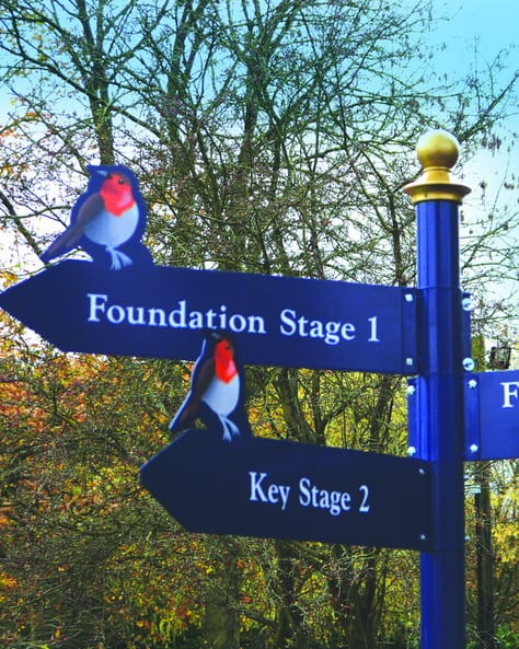 School Finger Posts Signage - School Signs