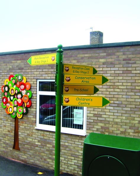 School Finger Posts Signage - School Signs