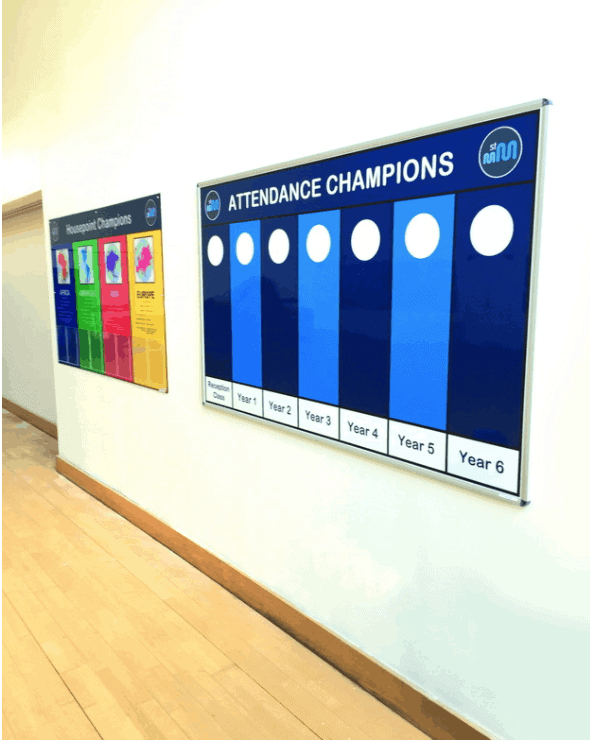 Champions Interactive Boards - School Signs