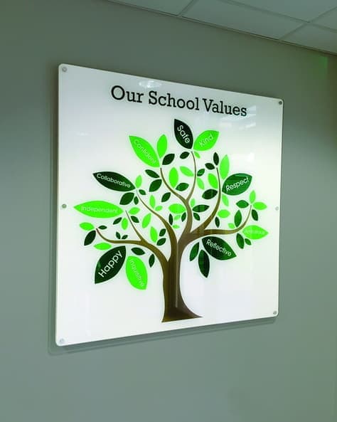 Lens Panels - School Signs