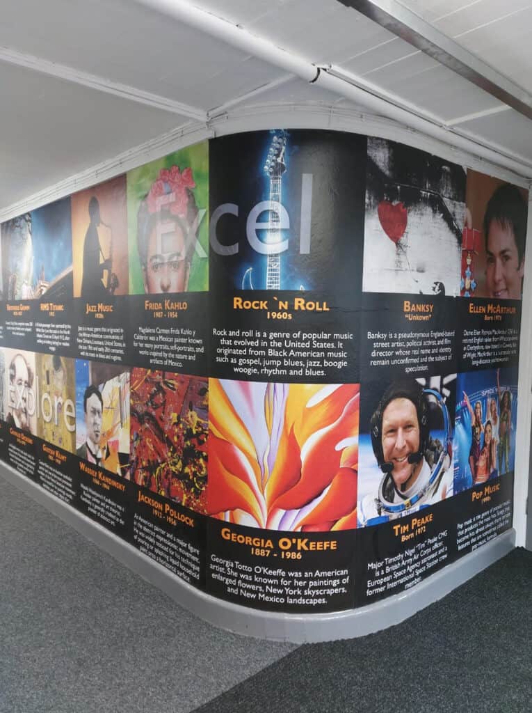 Wall Art - School Signs