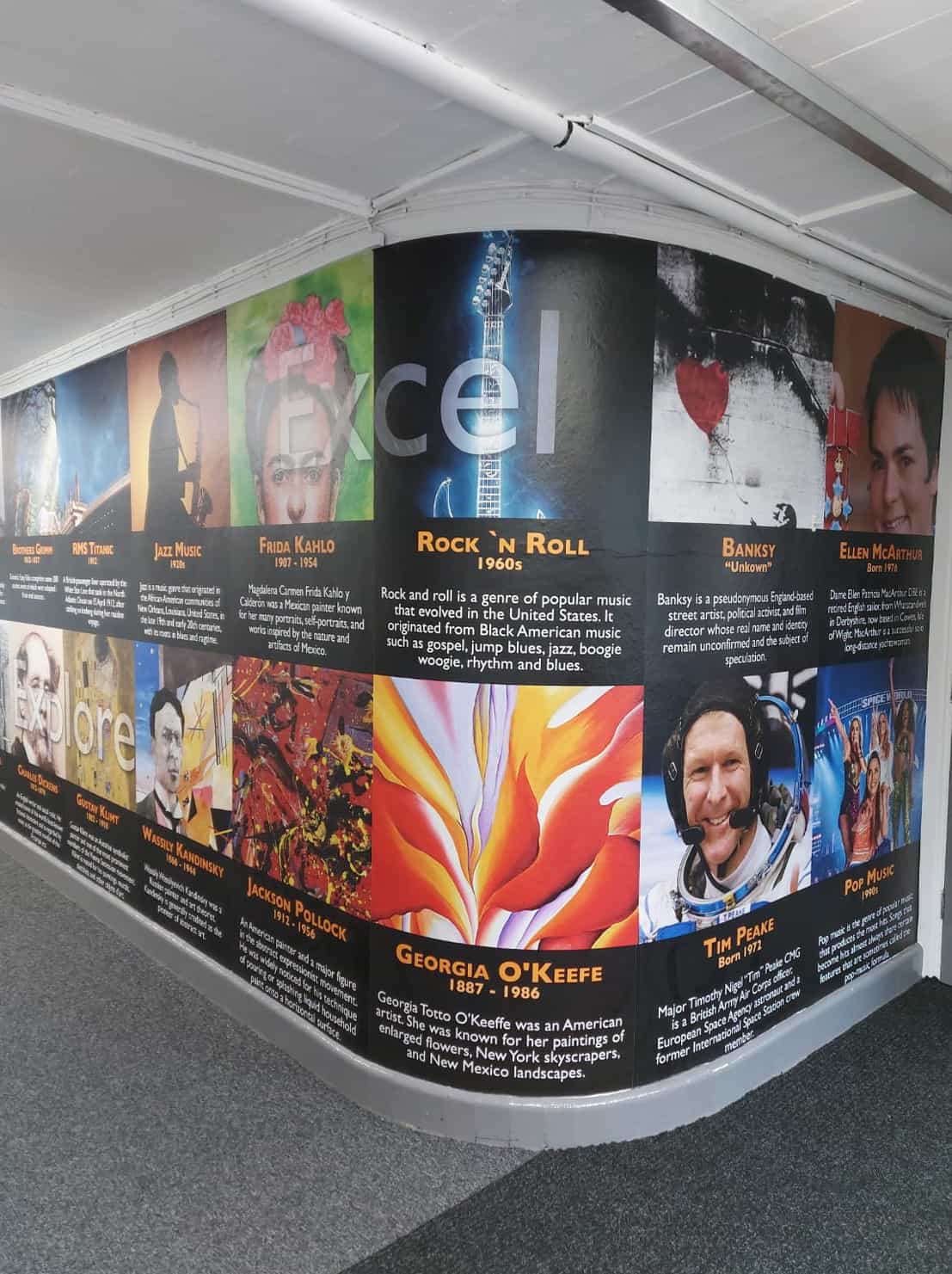 Wall Art - School Signs