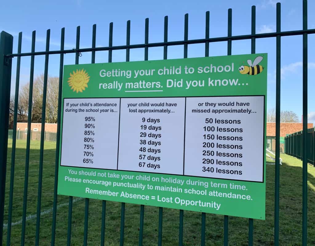 Attendance / Punctuality Boards - School Signs