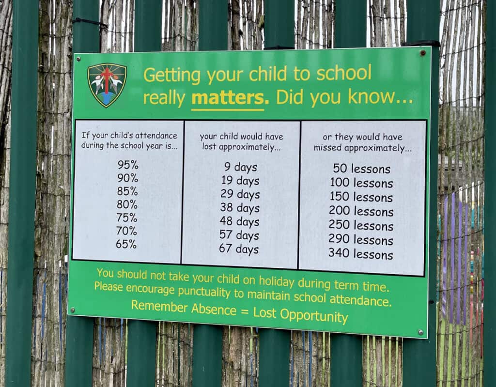 Attendance / Punctuality Boards - School Signs