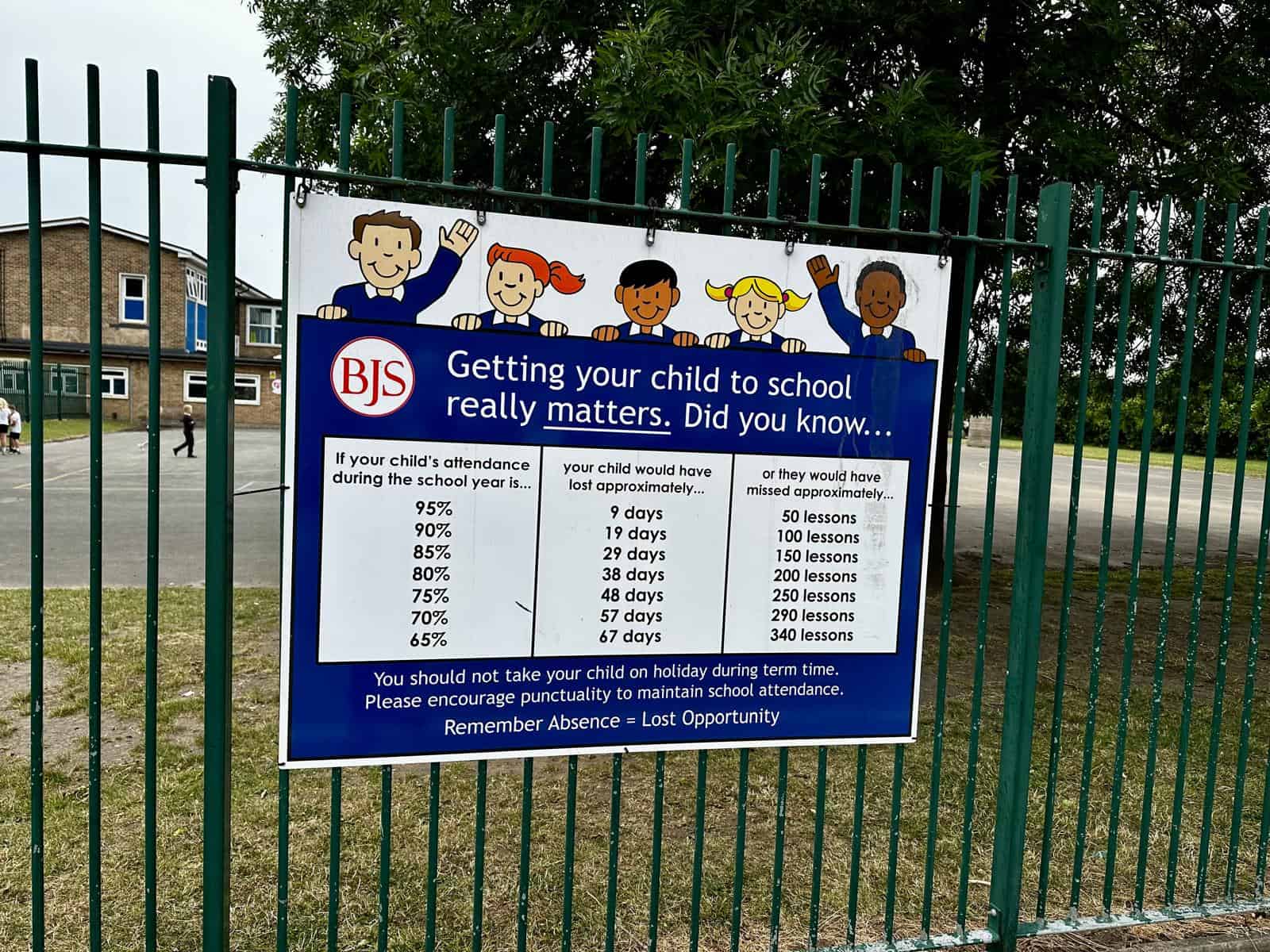 Attendance / Punctuality Boards - School Signs