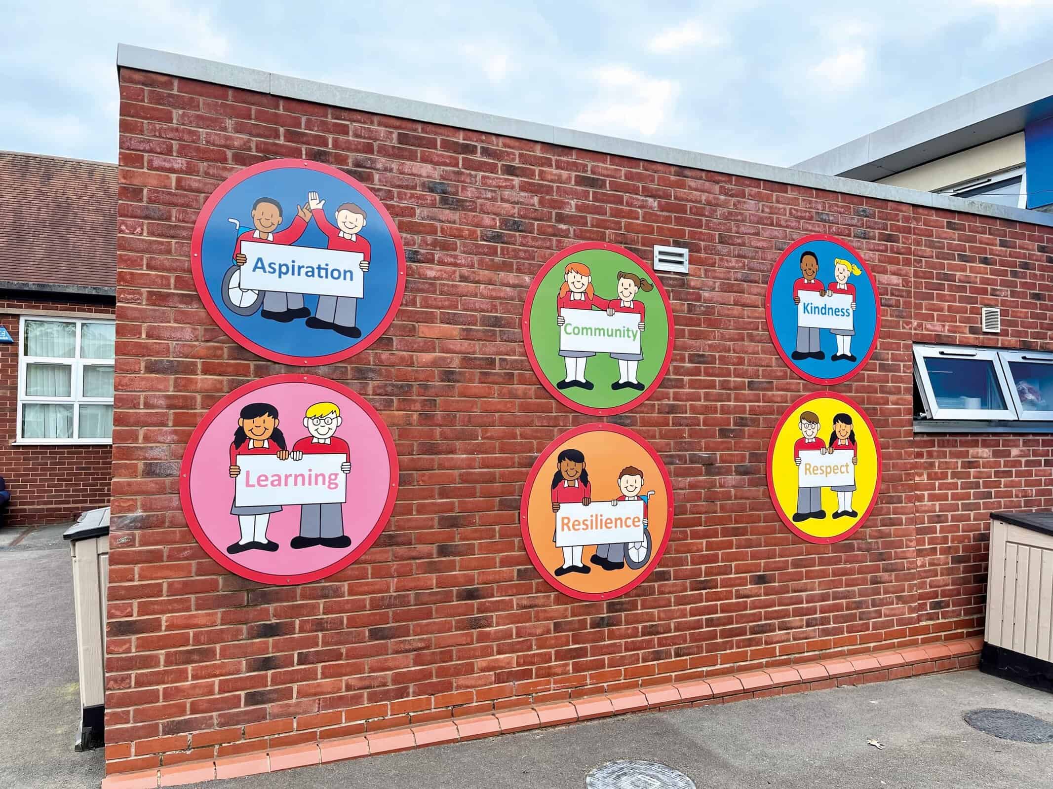 Vision / Values Panels - School Signs