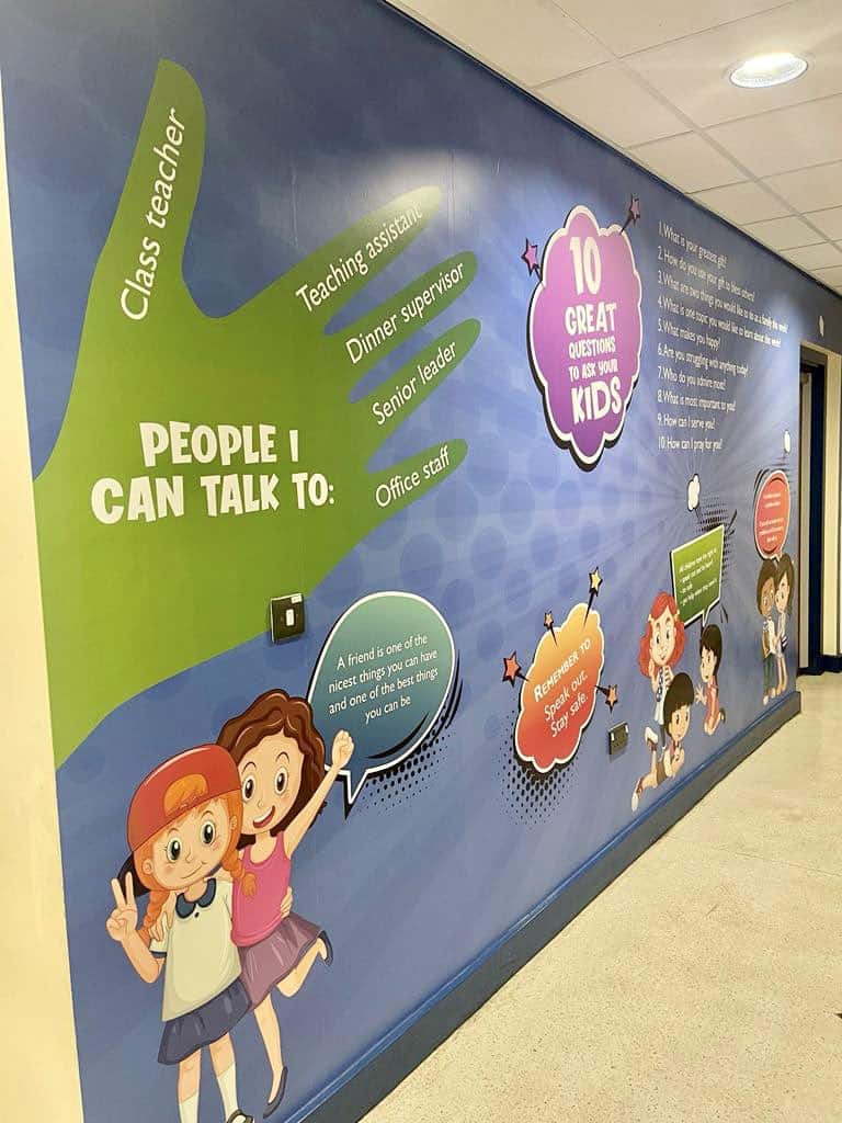 Wall Art - School Signs