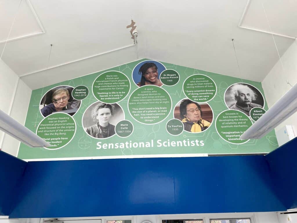 Wall Art - School Signs