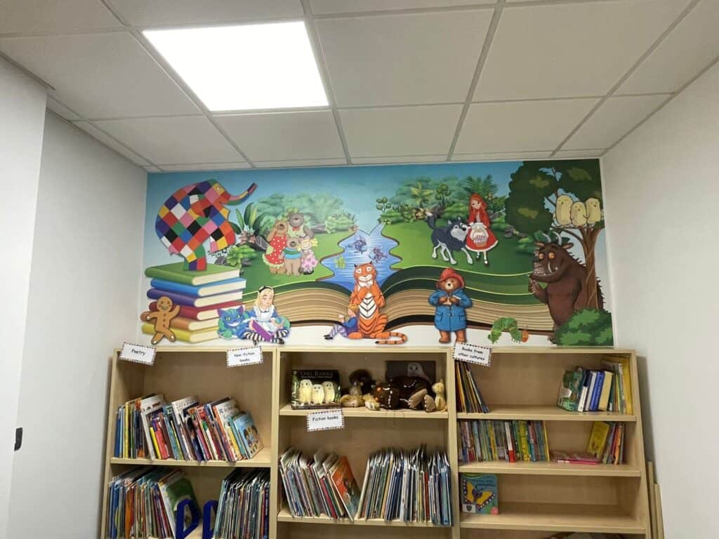 Wall Art - School Signs