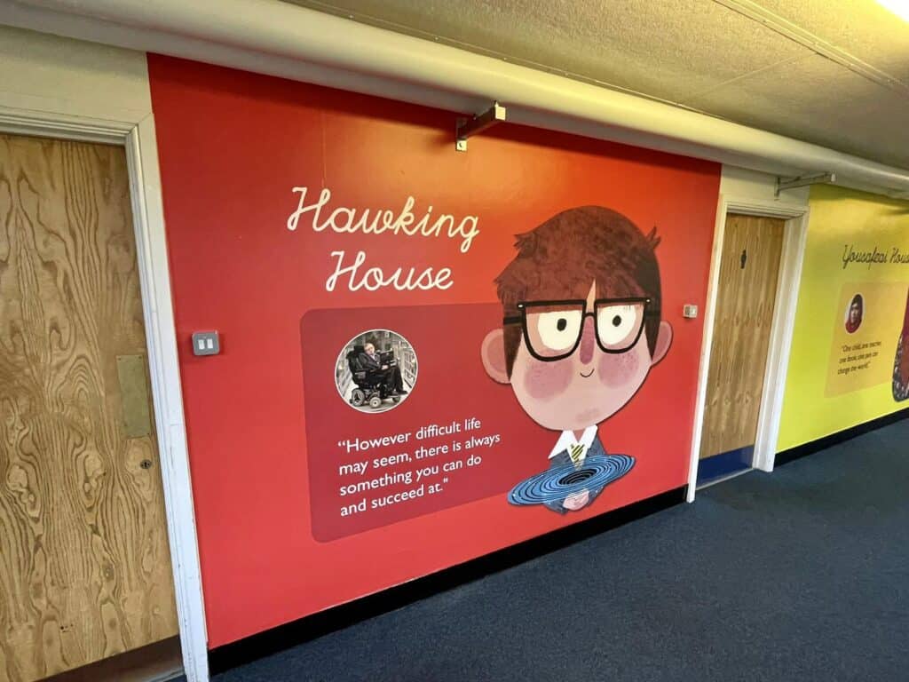 Wall Art - School Signs