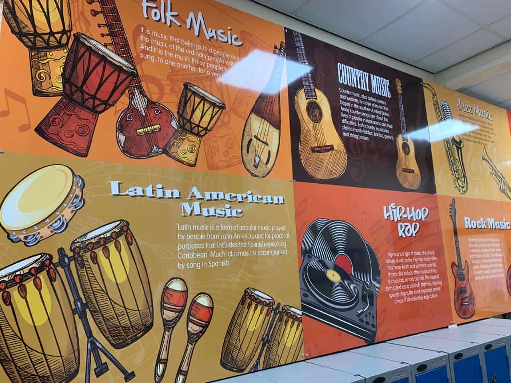 Wall Art - School Signs