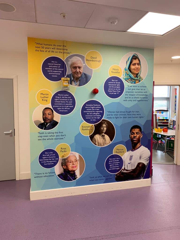 Wall Art - School Signs