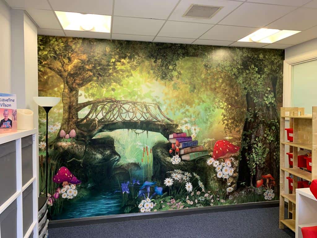 Wall Art - School Signs