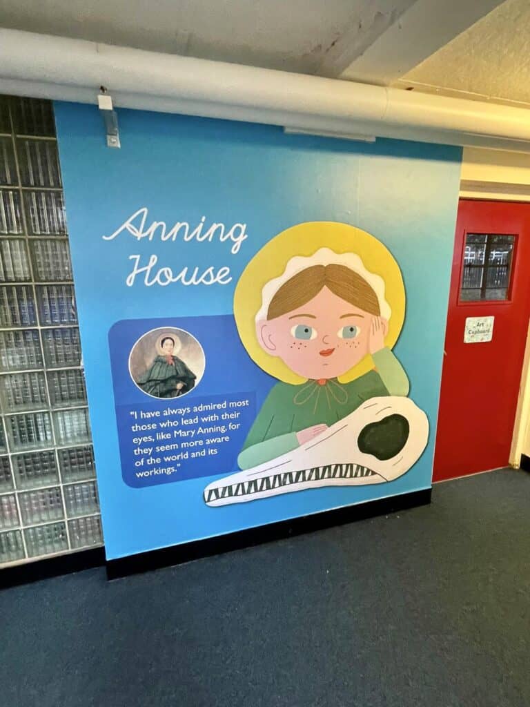 Wall Art - School Signs