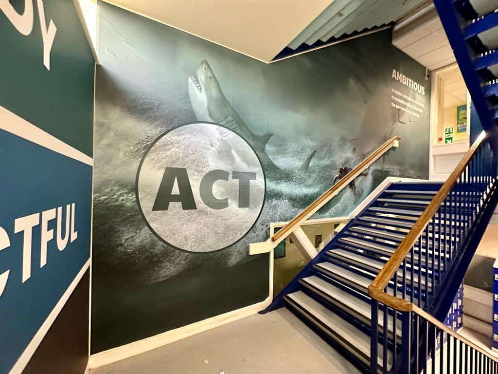 University Signage: Enhancing Campus Aesthetics and Communication ...