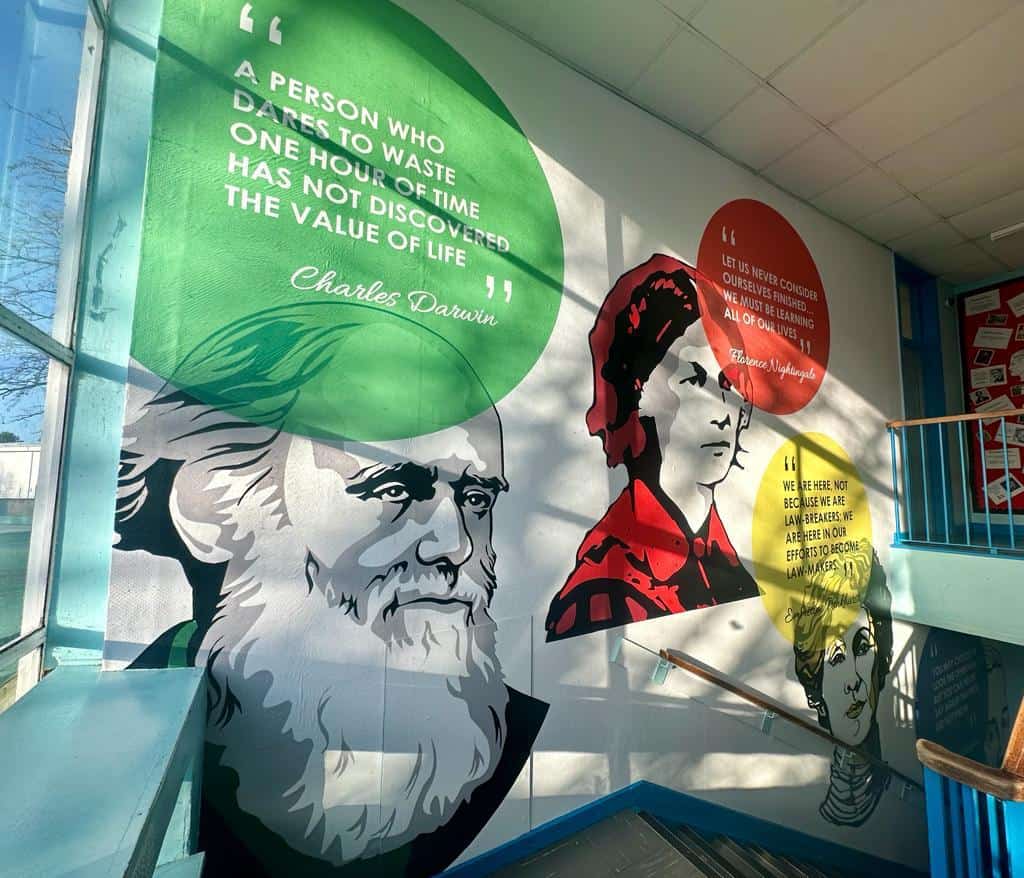 Wall Art - School Signs