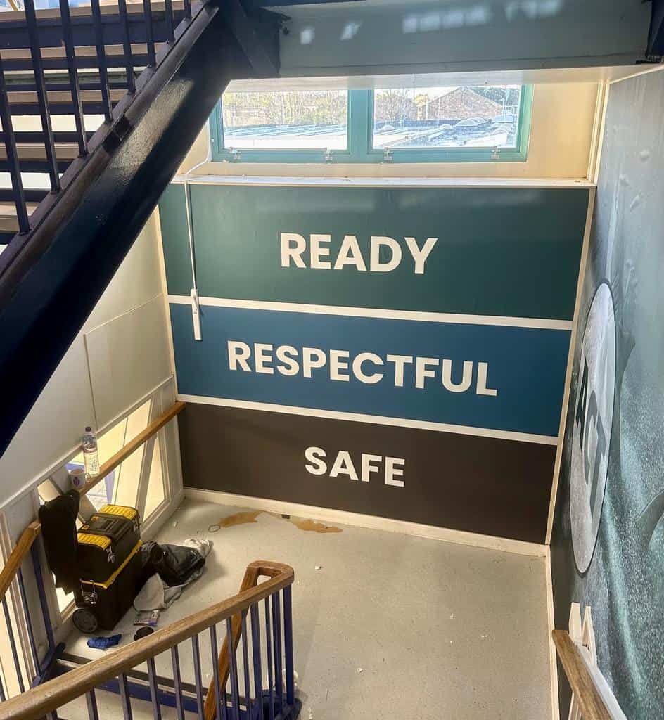 Wall Art - School Signs