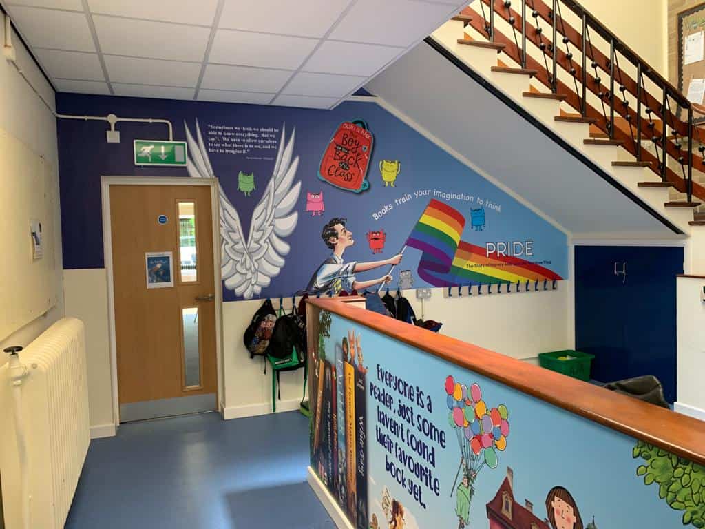 Wall Art - School Signs