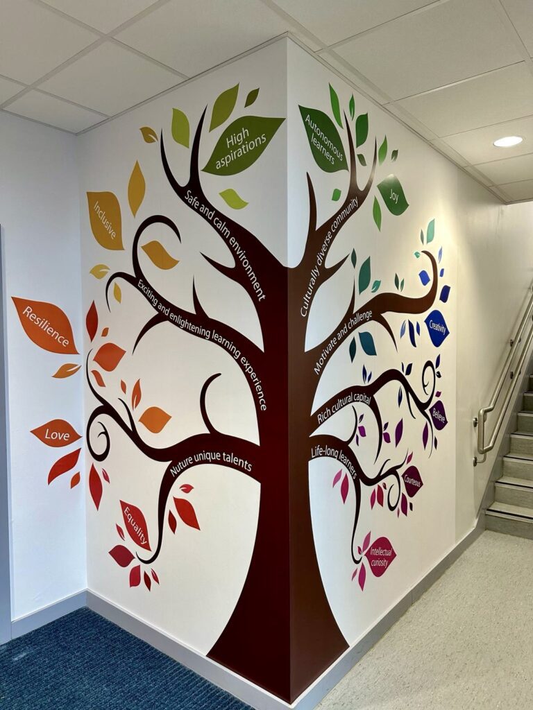 Wall Art - School Signs